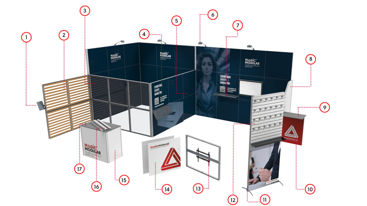 Exhibition Stand Accessories for Maximum Impact